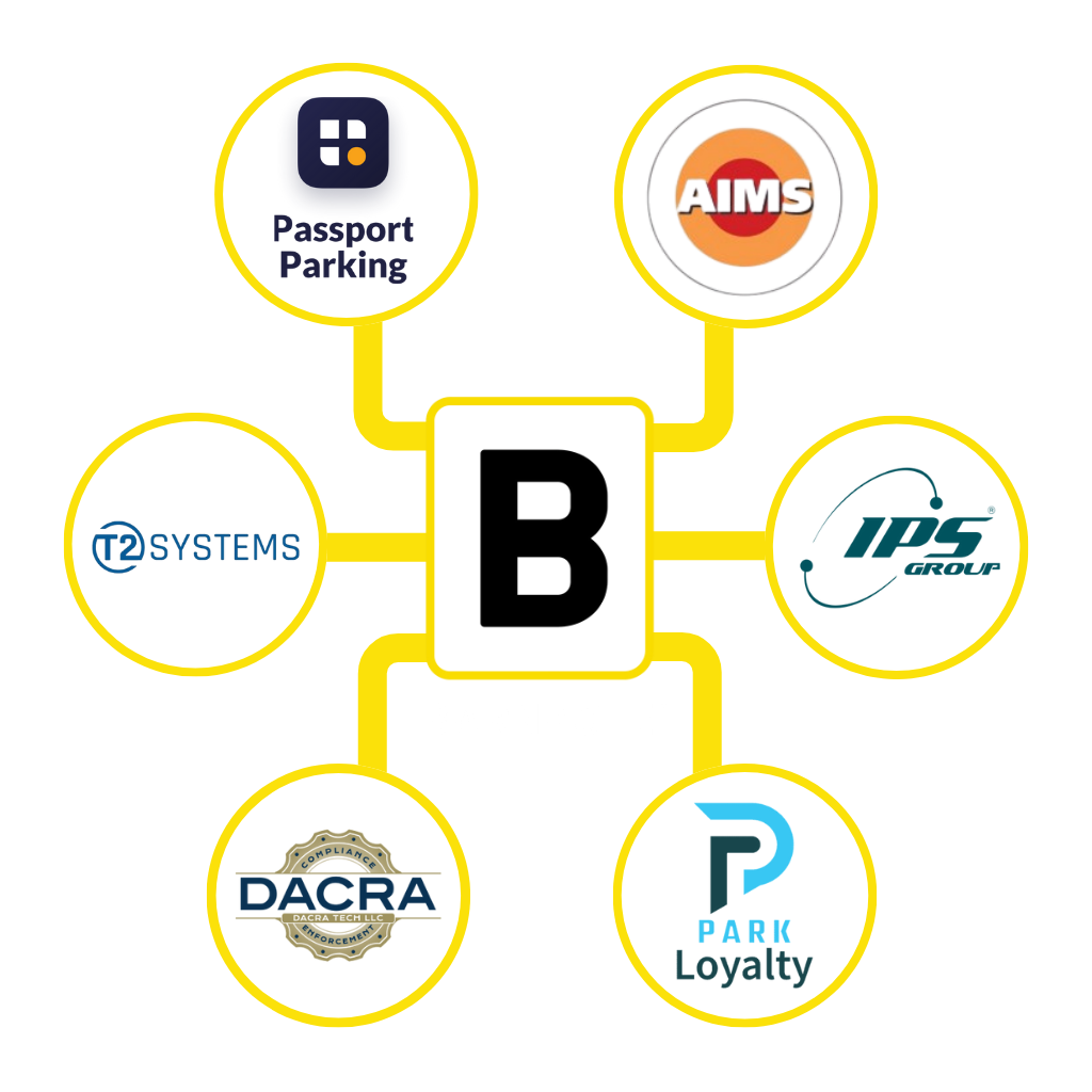 Integrations | Barnacle Parking